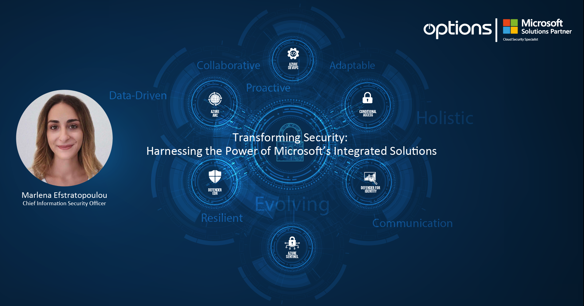 Transforming Security: Harnessing the Power of Microsoft's Integrated ...